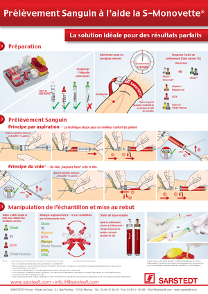 S-Monovette®2,7ml ThromboExact - Sarstedt